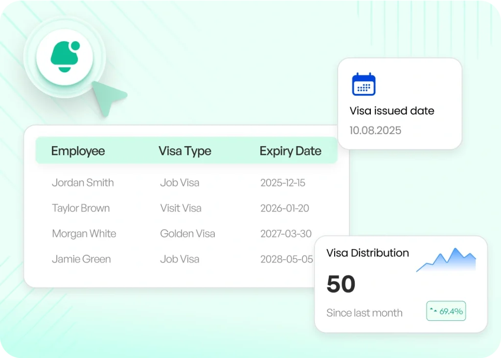 HR Software Features | Automate & Simplify HR with ConnectHR